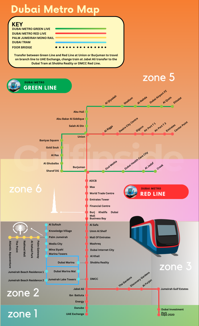 Dubai Metro Map Essentials: A Must-Have for Every Tourist - Gulfinside