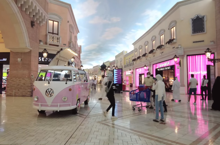 Preparing a Checklist for Shop Rental Requirements in Qatar - Gulfinside